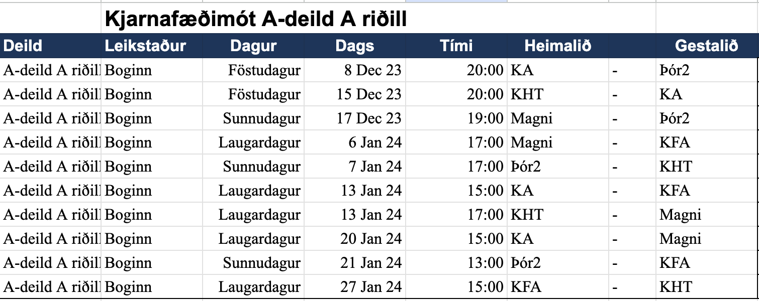 Kjarnafæðimótið 2024 – KDN.is