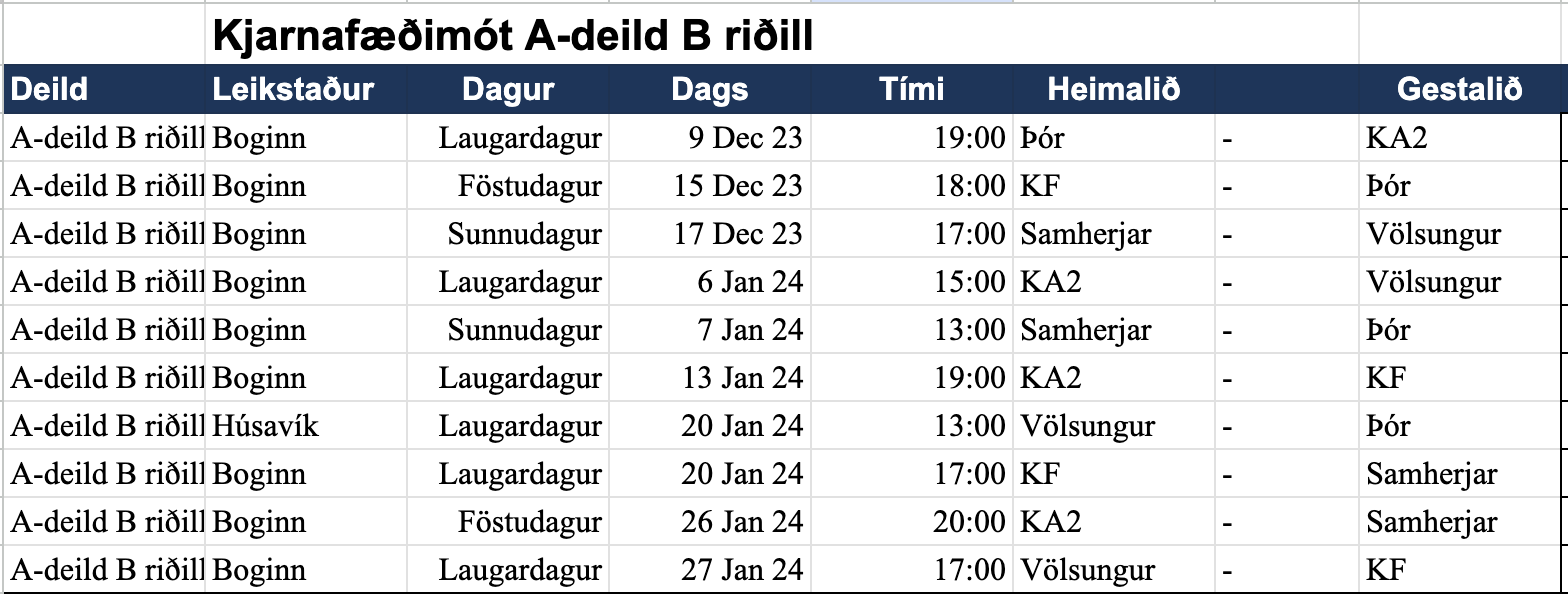 Kjarnafæðimótið 2024 – KDN.is